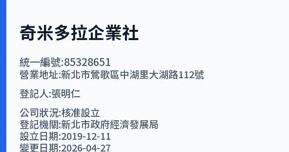 奇米多拉企業社的照片-統編 85328651(新北市) 公司登記資料與營業項目詳細圖表