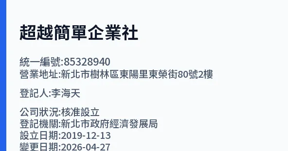 超越簡單企業社的照片-統編 85328940(新北市) 公司登記資料與營業項目詳細圖表