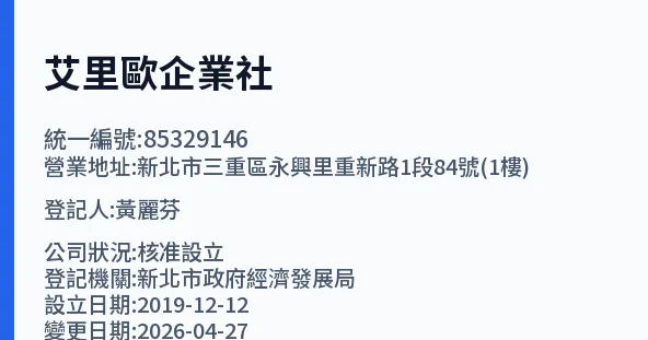 艾里歐企業社的照片-統編 85329146(新北市) 公司登記資料與營業項目詳細圖表