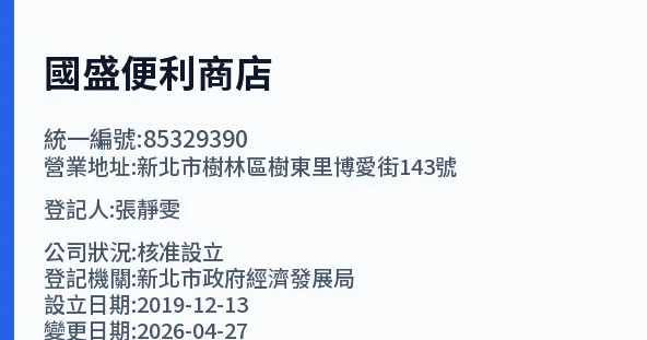 國盛便利商店的照片-統編 85329390(新北市) 公司登記資料與營業項目詳細圖表