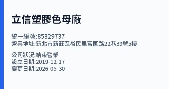 立信塑膠色母廠的照片-統編 85329737(新北市) 公司登記資料與營業項目詳細圖表