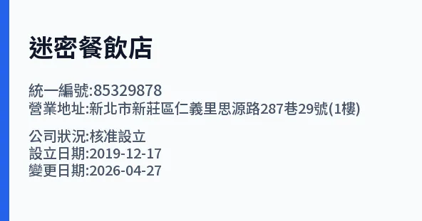 迷密餐飲店的照片-統編 85329878(新北市) 公司登記資料與營業項目詳細圖表