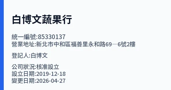 白博文蔬果行的照片-統編 85330137(新北市) 公司登記資料與營業項目詳細圖表
