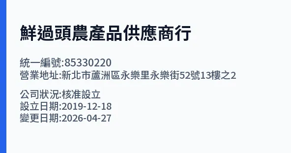 鮮過頭農產品供應商行的照片-統編 85330220(新北市) 公司登記資料與營業項目詳細圖表