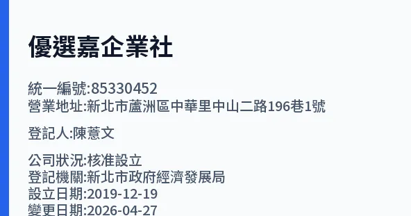 優選嘉企業社的照片-統編 85330452(新北市) 公司登記資料與營業項目詳細圖表