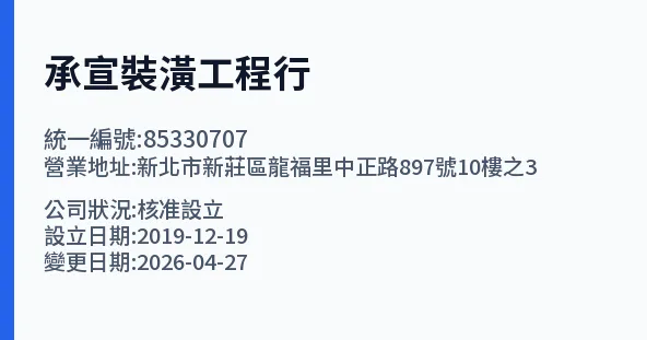 承宣裝潢工程行的照片-統編 85330707(新北市) 公司登記資料與營業項目詳細圖表