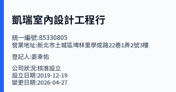 凱瑞室內設計工程行的照片-統編 85330805(新北市) 公司登記資料與營業項目詳細圖表