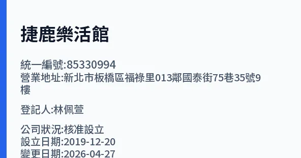 捷鹿樂活館的照片-統編 85330994(新北市) 公司登記資料與營業項目詳細圖表