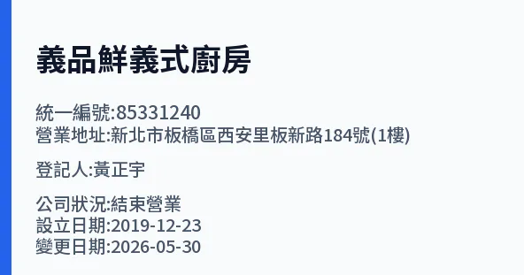 義品鮮義式廚房的照片-統編 85331240(新北市) 公司登記資料與營業項目詳細圖表