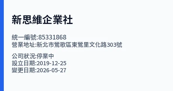 新思維企業社的照片-統編 85331868(新北市) 公司登記資料與營業項目詳細圖表