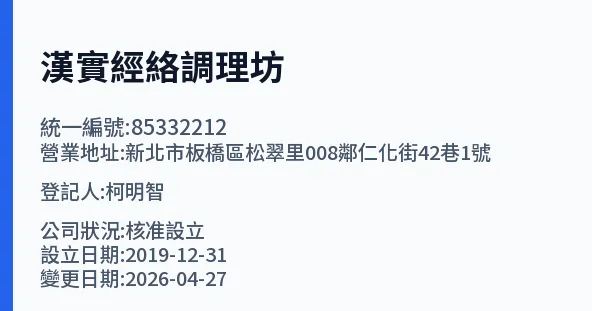 漢實經絡調理坊的照片-統編 85332212(新北市) 公司登記資料與營業項目詳細圖表