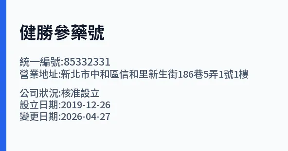 健勝參藥號的照片-統編 85332331(新北市) 公司登記資料與營業項目詳細圖表