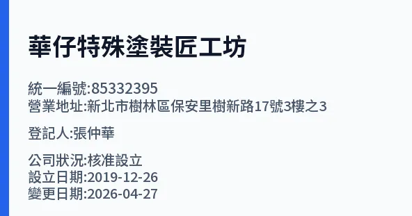 華仔特殊塗裝匠工坊的照片-統編 85332395(新北市) 公司登記資料與營業項目詳細圖表