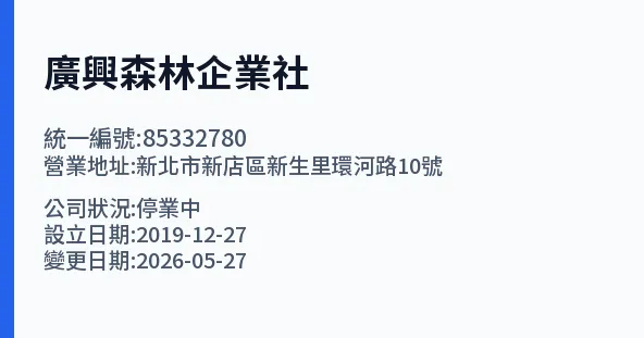 廣興森林企業社的照片-統編 85332780(新北市) 公司登記資料與營業項目詳細圖表