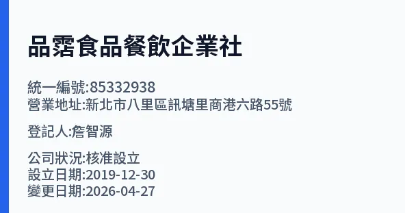 品霑食品餐飲企業社的照片-統編 85332938(新北市) 公司登記資料與營業項目詳細圖表