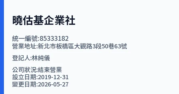 曉估基企業社的照片-統編 85333182(新北市) 公司登記資料與營業項目詳細圖表