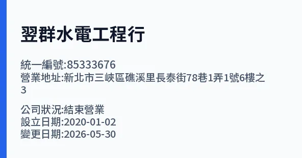 翌群水電工程行的照片-統編 85333676(新北市) 公司登記資料與營業項目詳細圖表
