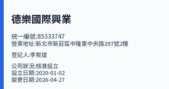 德樂國際興業的照片-統編 85333747(新北市) 公司登記資料與營業項目詳細圖表