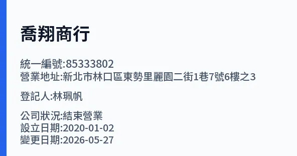 喬翔商行的照片-統編 85333802(新北市) 公司登記資料與營業項目詳細圖表