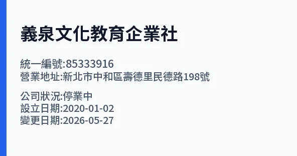 義泉文化教育企業社的照片-統編 85333916(新北市) 公司登記資料與營業項目詳細圖表