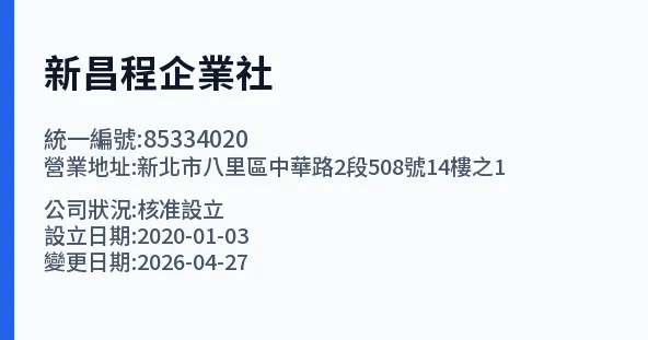 新昌程企業社的照片-統編 85334020(新北市) 公司登記資料與營業項目詳細圖表