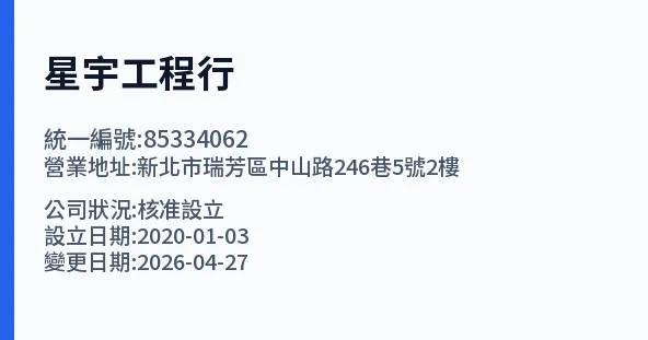 星宇工程行的照片-統編 85334062(新北市) 公司登記資料與營業項目詳細圖表