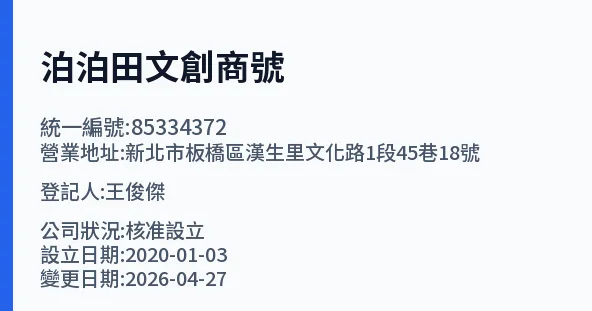 泊泊田文創商號的照片-統編 85334372(新北市) 公司登記資料與營業項目詳細圖表