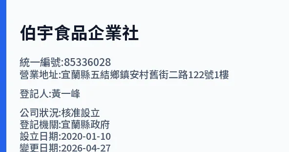 伯宇食品企業社的照片-統編 85336028(宜蘭縣) 公司登記資料與營業項目詳細圖表