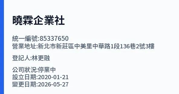 曉霖企業社的照片-統編 85337650(新北市) 公司登記資料與營業項目詳細圖表