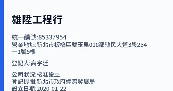 雄陞工程行的照片-統編 85337954(新北市) 公司登記資料與營業項目詳細圖表