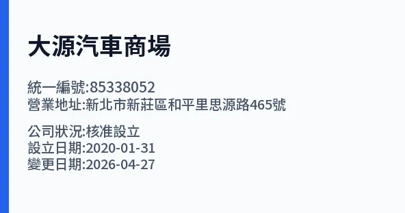 大源汽車商場的照片-統編 85338052(新北市) 公司登記資料與營業項目詳細圖表