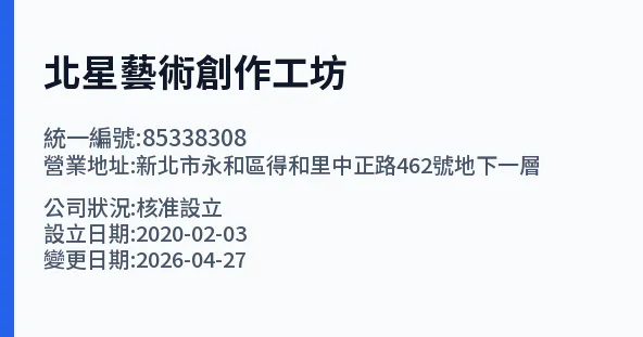 北星藝術創作工坊的照片-統編 85338308(新北市) 公司登記資料與營業項目詳細圖表