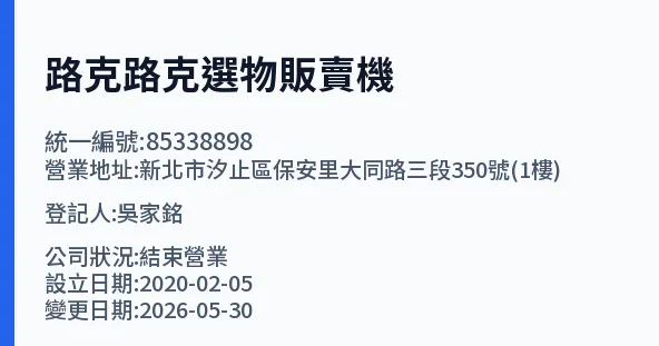 路克路克選物販賣機的照片-統編 85338898(新北市) 公司登記資料與營業項目詳細圖表