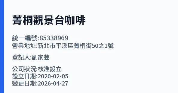 菁桐觀景台咖啡的照片-統編 85338969(新北市) 公司登記資料與營業項目詳細圖表
