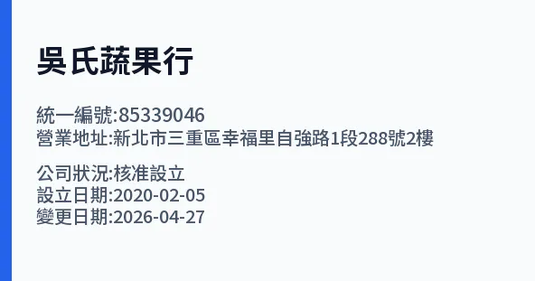 吳氏蔬果行的照片-統編 85339046(新北市) 公司登記資料與營業項目詳細圖表