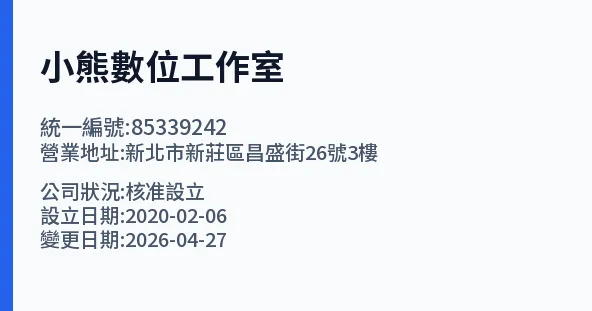 小熊數位工作室的照片-統編 85339242(新北市) 公司登記資料與營業項目詳細圖表