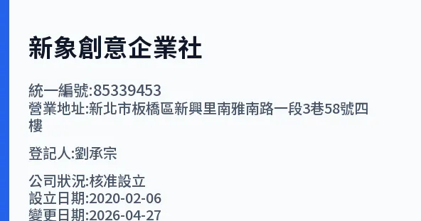 新象創意企業社的照片-統編 85339453(新北市) 公司登記資料與營業項目詳細圖表