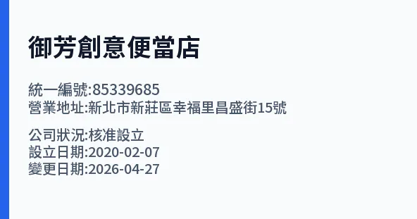 御芳創意便當店的照片-統編 85339685(新北市) 公司登記資料與營業項目詳細圖表