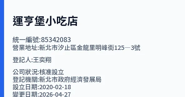 運亨堡小吃店的照片-統編 85342083(新北市) 公司登記資料與營業項目詳細圖表
