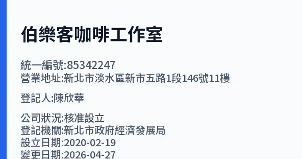 伯樂客咖啡工作室的照片-統編 85342247(新北市) 公司登記資料與營業項目詳細圖表