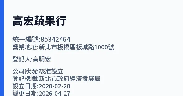 高宏蔬果行的照片-統編 85342464(新北市) 公司登記資料與營業項目詳細圖表