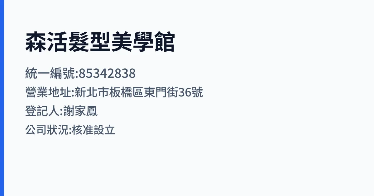 森活髮型美學館 - 統編 85342838(新北市) 公司登記資料與營業項目詳細圖表