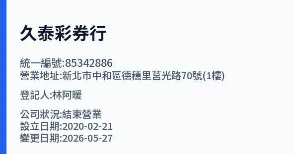 久泰彩券行的照片-統編 85342886(新北市) 公司登記資料與營業項目詳細圖表