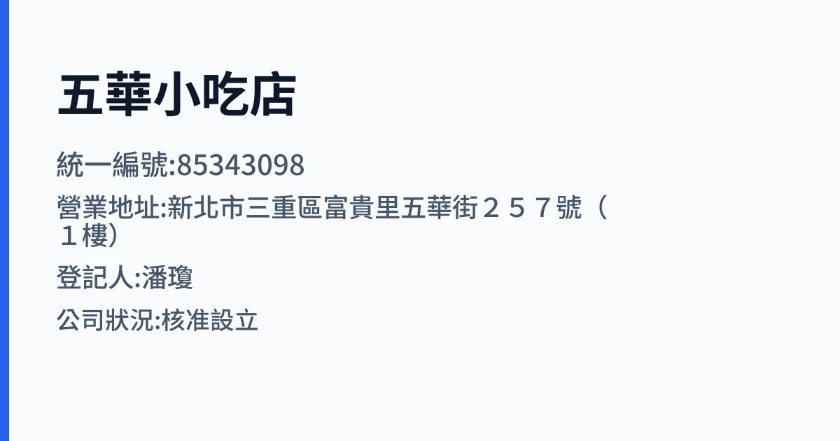 五華小吃店 - 統編 85343098(新北市) 公司登記資料與營業項目詳細圖表