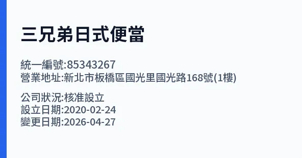 三兄弟日式便當的照片-統編 85343267(新北市) 公司登記資料與營業項目詳細圖表