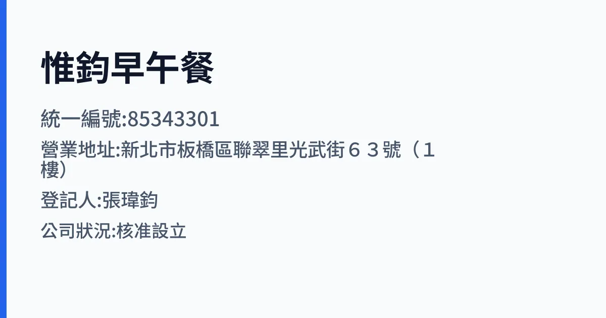 惟鈞早午餐 - 統編 85343301(新北市) 公司登記資料與營業項目詳細圖表