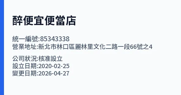 醉便宜便當店的照片-統編 85343338(新北市) 公司登記資料與營業項目詳細圖表