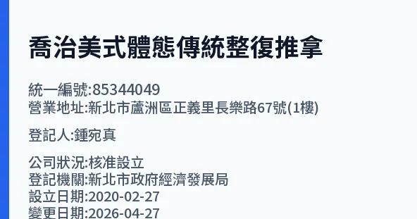喬治美式體態傳統整復推拿的照片-統編 85344049(新北市) 公司登記資料與營業項目詳細圖表