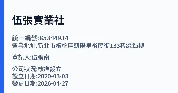 伍張實業社的照片-統編 85344934(新北市) 公司登記資料與營業項目詳細圖表