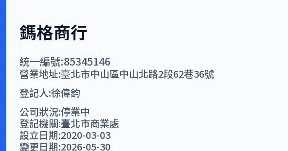 鎷格商行的照片-統編 85345146(臺北市) 公司登記資料與營業項目詳細圖表